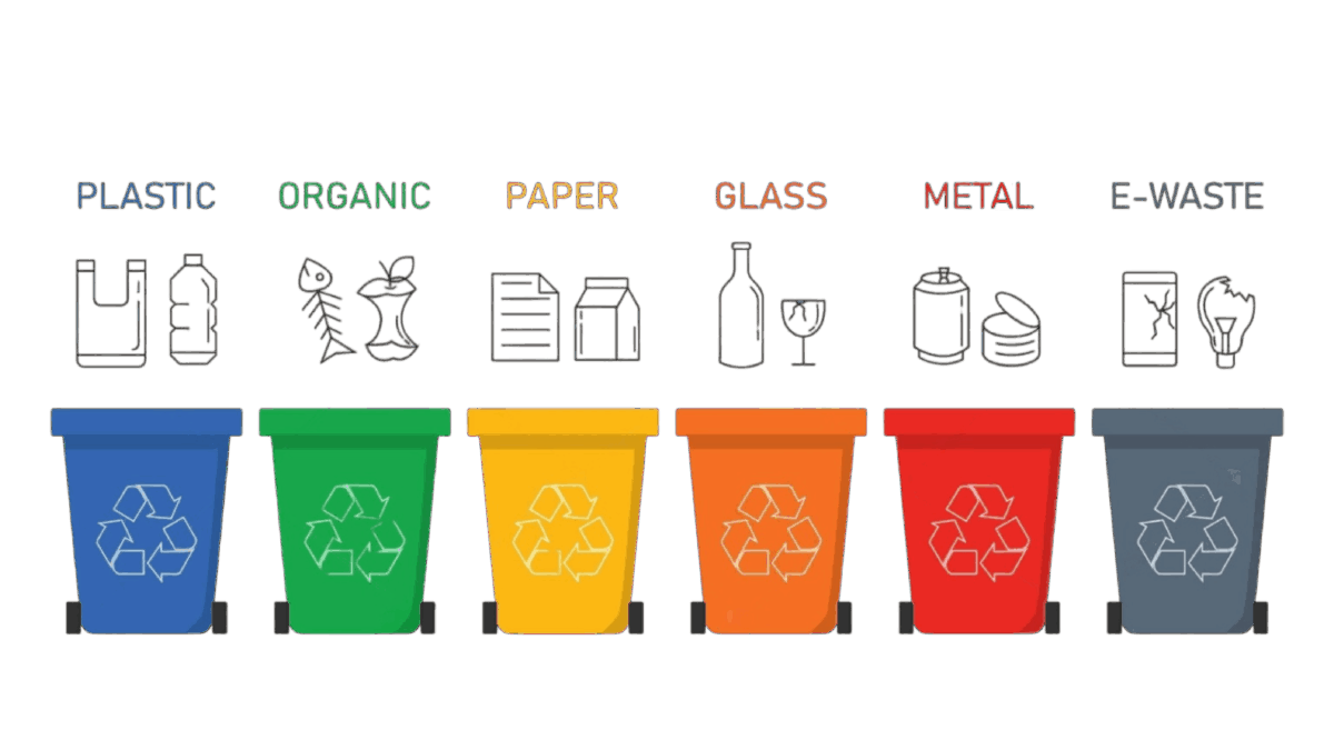 Reliable Recycling Company in Dubai | Eco-Friendly Services